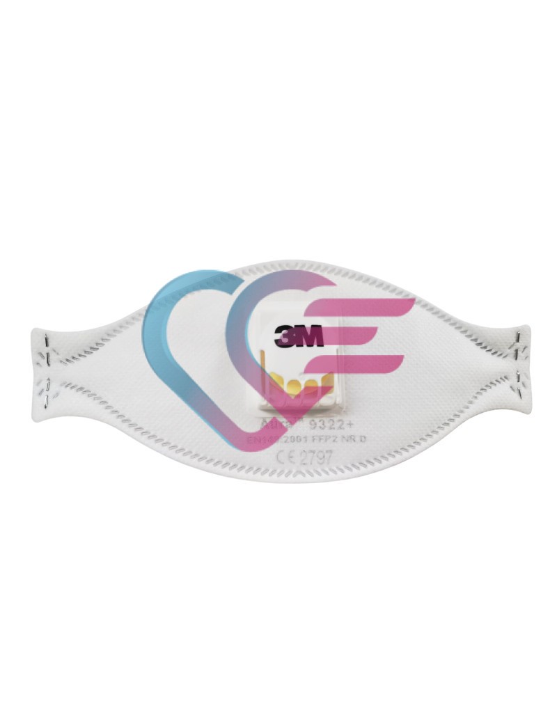 RESPIRATOR FFP2 S VENTILOM 3M - Medicpro